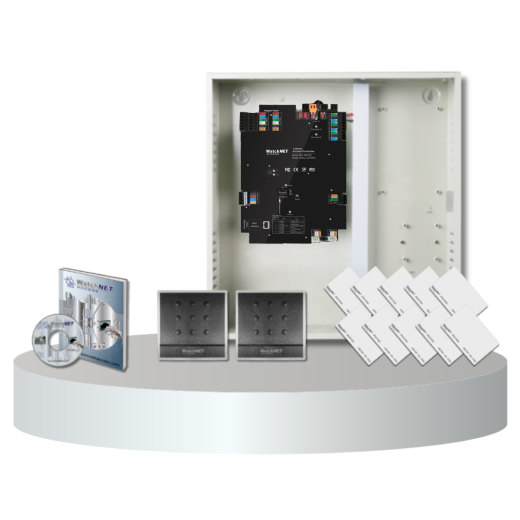 WAC-2D2TOS-485-KIT - WatchNET inc